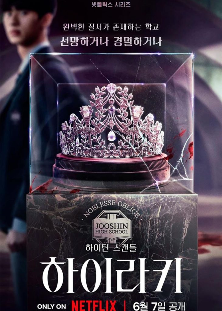 Hierarchy - Asian World