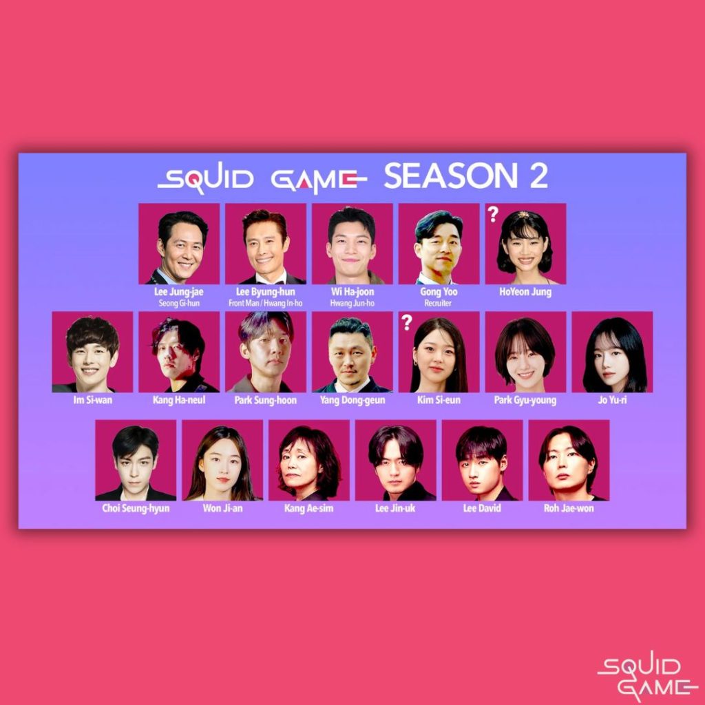 Squid Game Season 2: A Deep Dive into the Arena of Survival, Betrayal ...